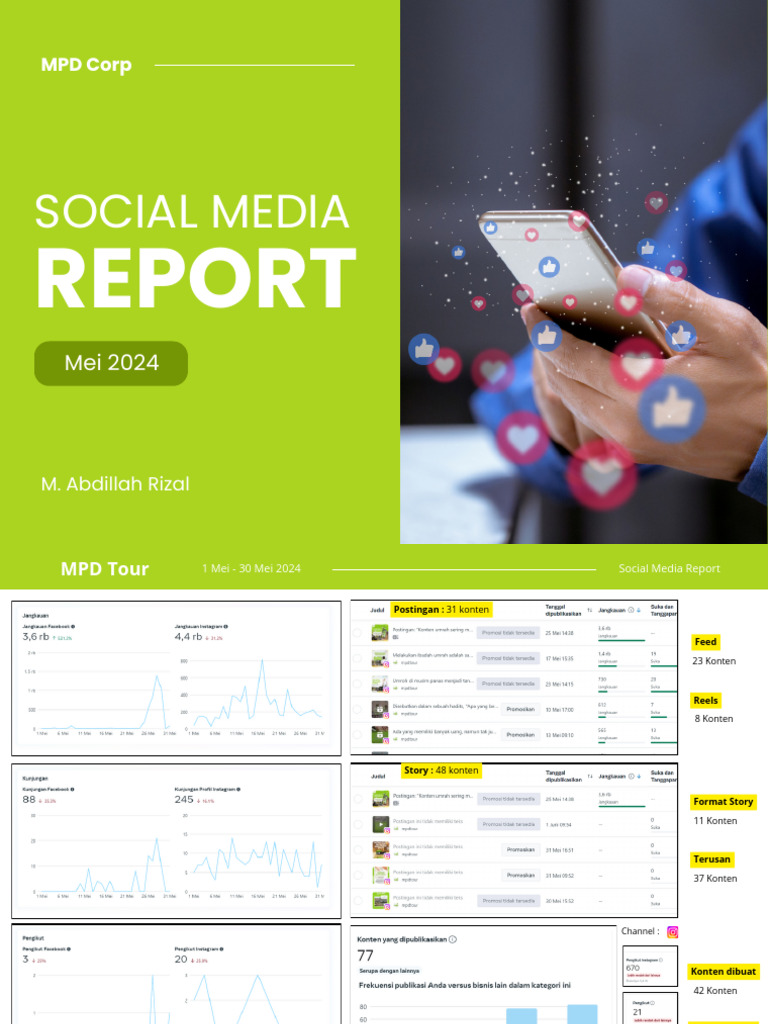 Laporan Socmed Mei | PDF