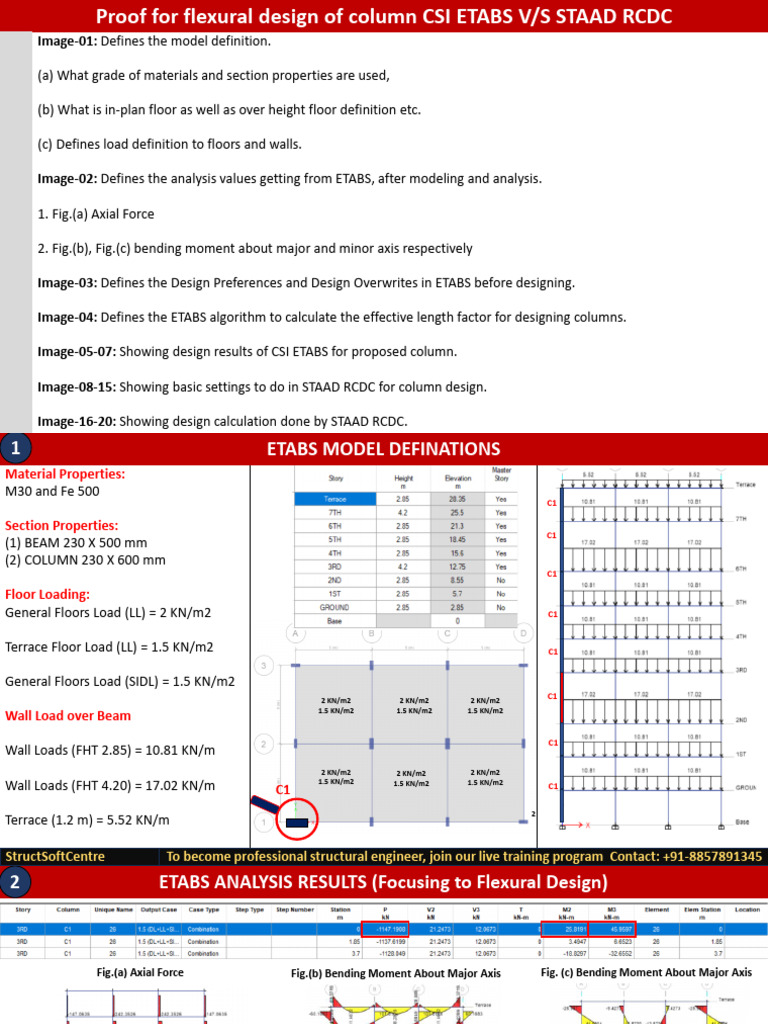 ? Column Design ETABS VS RCDC (PDF) | PDF
