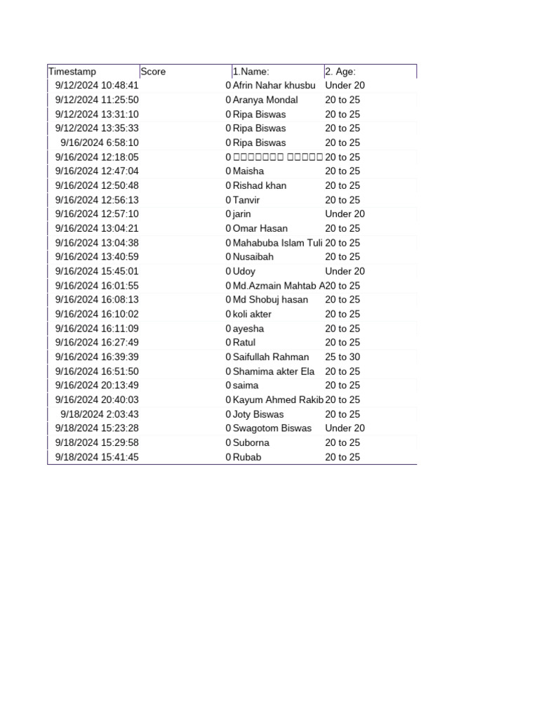 Untitled Form (Responses) | PDF