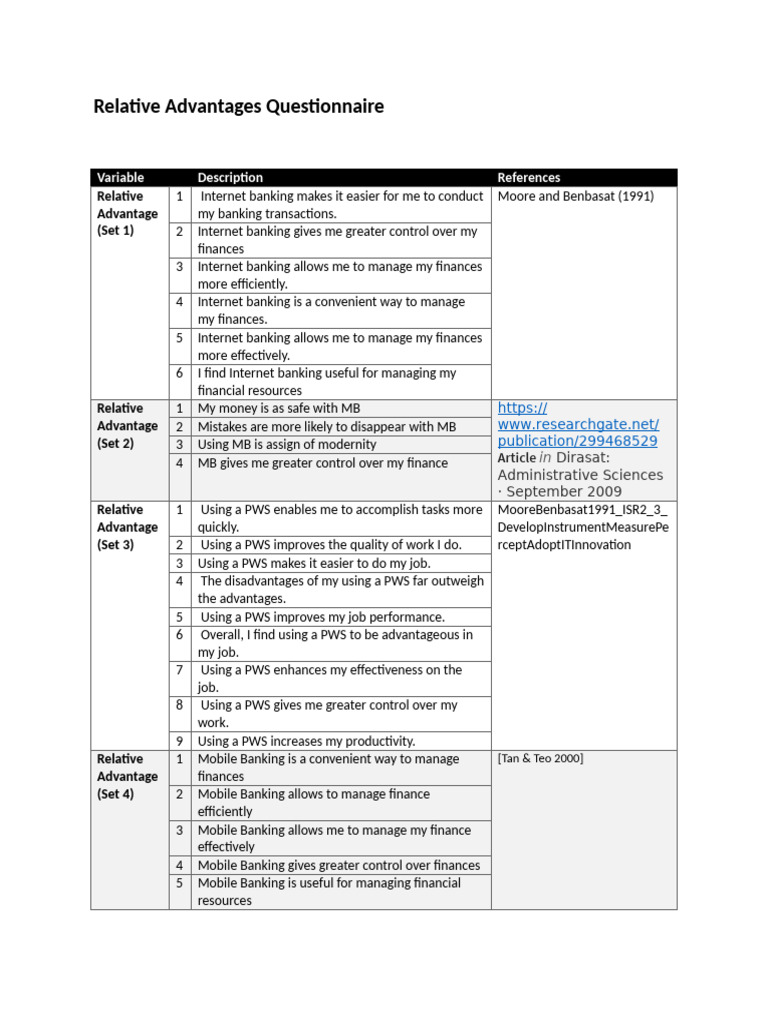 Relative Advantages Questionnaire | PDF