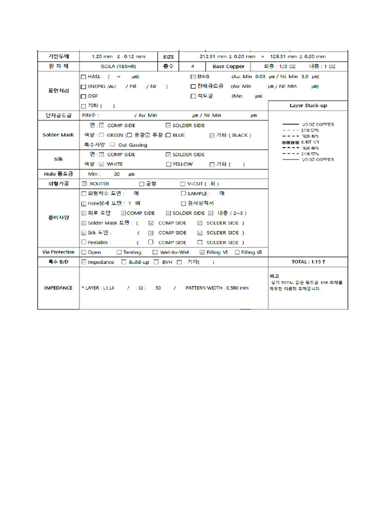 MCHR-KDuoRF 상세 자료 | PDF