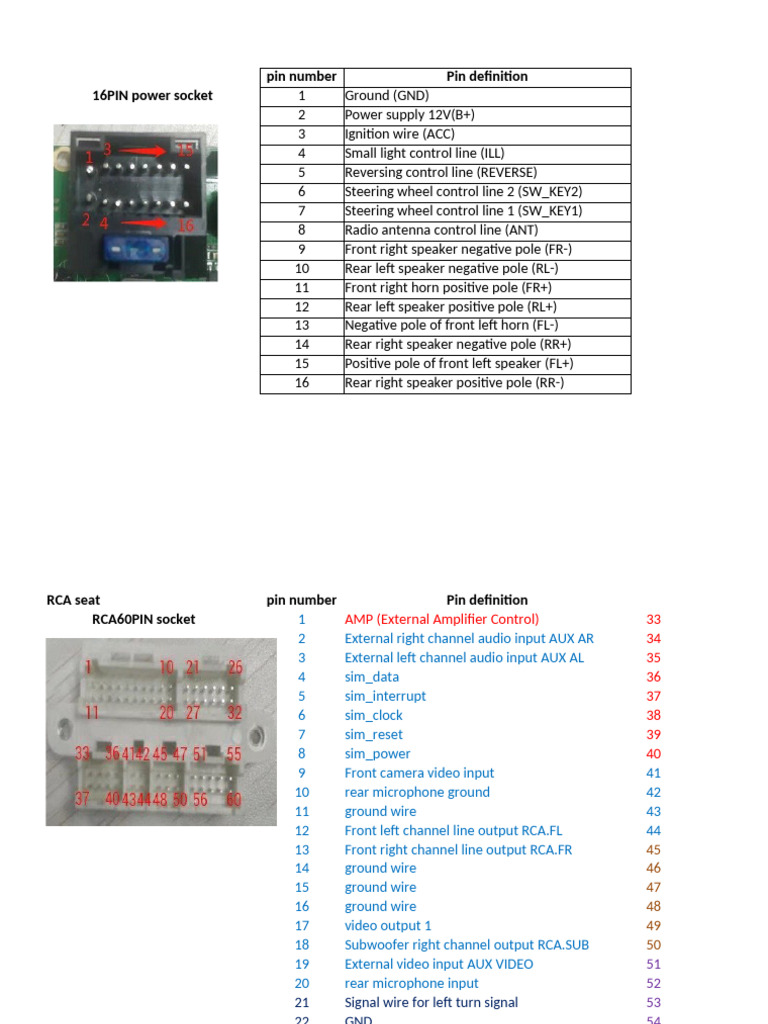 AVN 10inch - Pin Definition | PDF