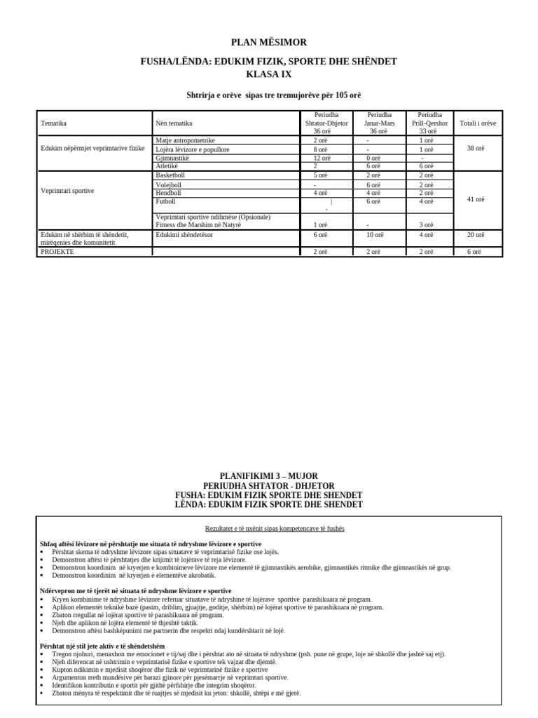 EDUKIM FIZIK 9 Plani Mesimor Vjetor | PDF
