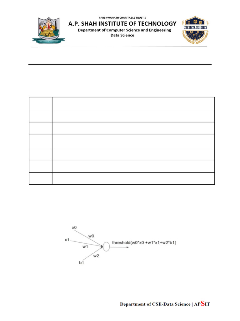 DL Assignment No 1 | PDF
