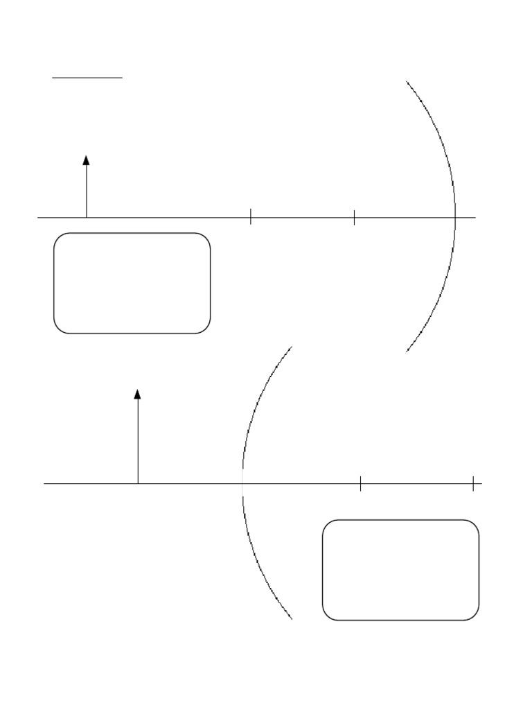 Curved Mirror Practice SheetSEB | PDF