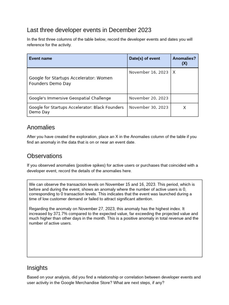 Activity Template_ Record of events, metrics, and insights | PDF
