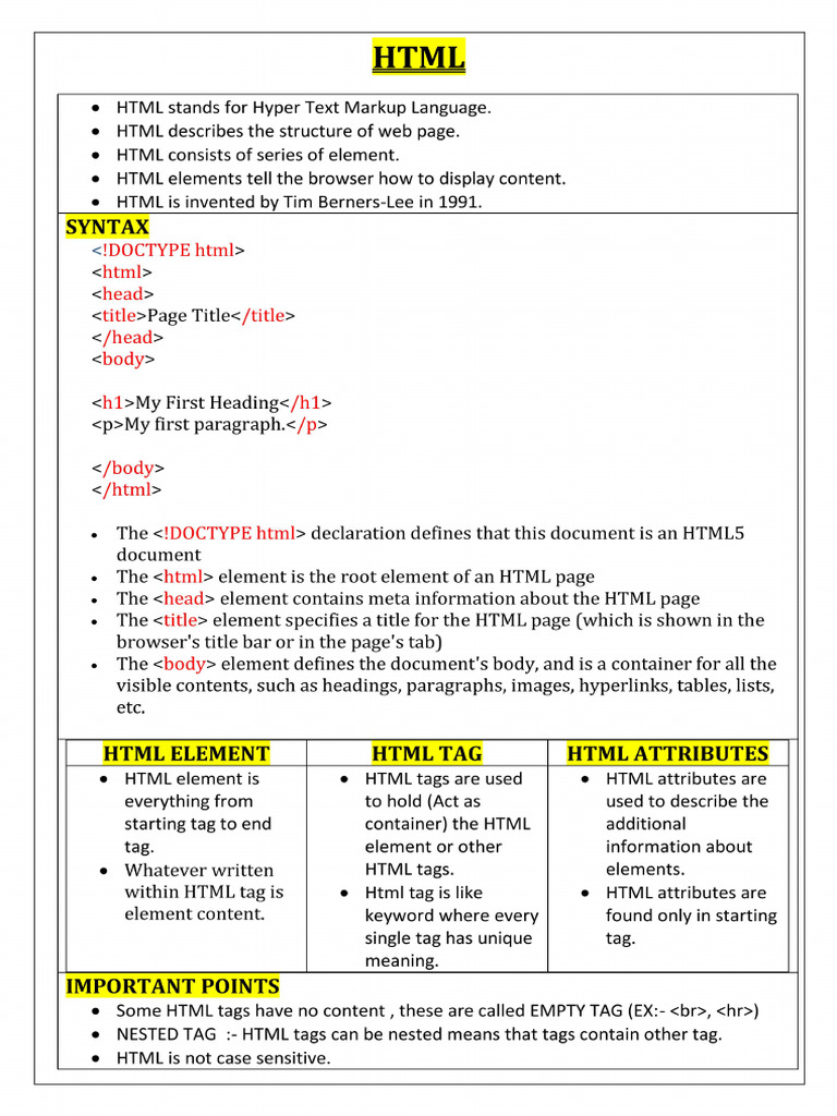HTML Notes | PDF