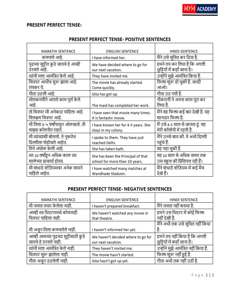 Present Perfect Tense in Marathi and Hindi | PDF | Languages | Foreign ...