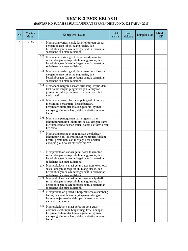 KKM k13 Pjok Kelas 2 - Usep | PDF