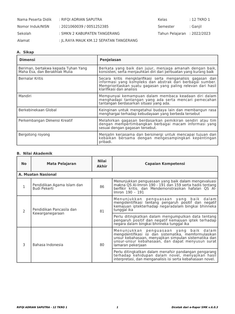 RAPOR RIFQI ADRIAN SAPUTRA - 12 TKRO 1 | PDF