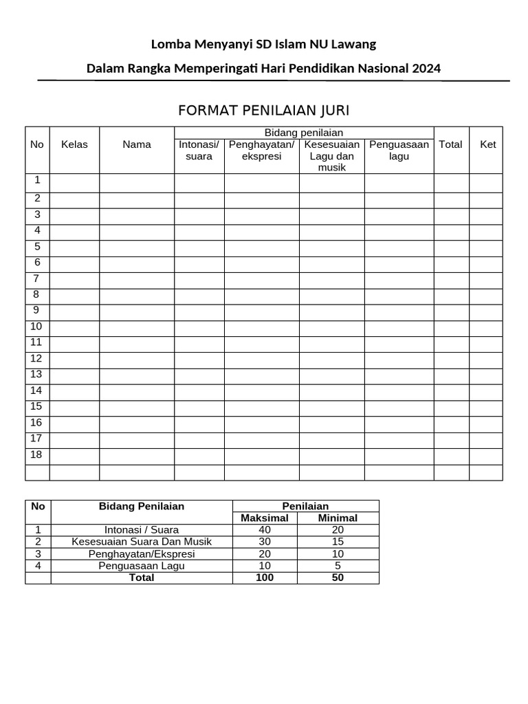 Form Penilaian Lomba Menyanyi SD Islam NU Lawang | PDF