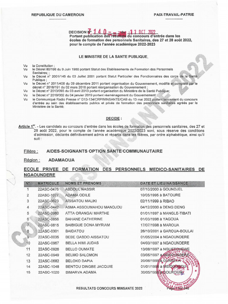 TPH Resultats Concours Minsante 2022 | PDF