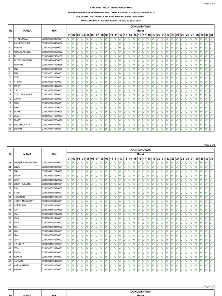 PMKN Tandaterima 2024 03 2024-03 Laporan-Tandaterima 320439 Pokmas ...