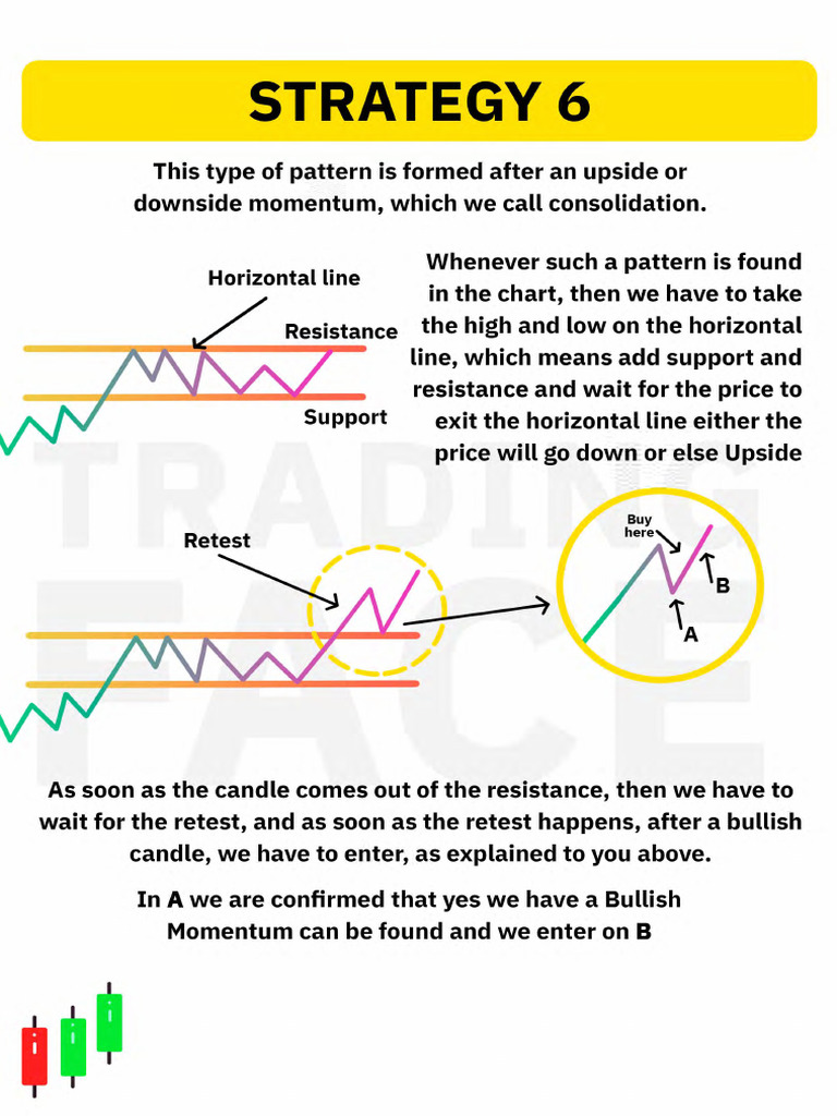 Simple Trading Book 33 48 | PDF