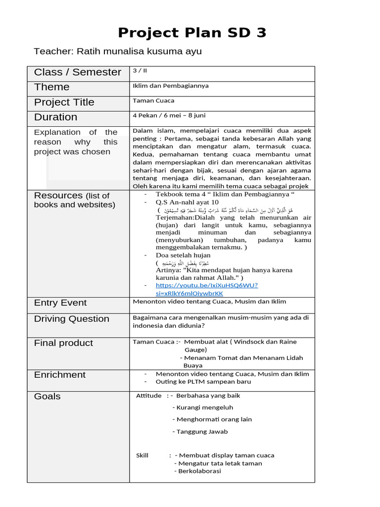 Project Plan Saic Bondowoso sd3 | PDF