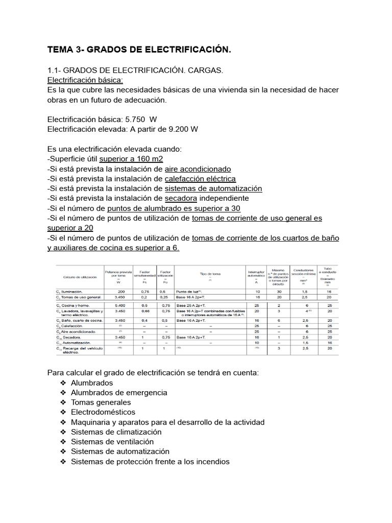 3.1 Grado de Electrificación | PDF