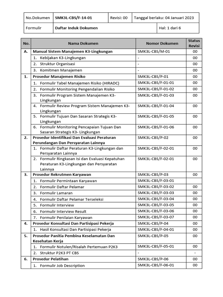 Daftar Induk Dokumen | PDF