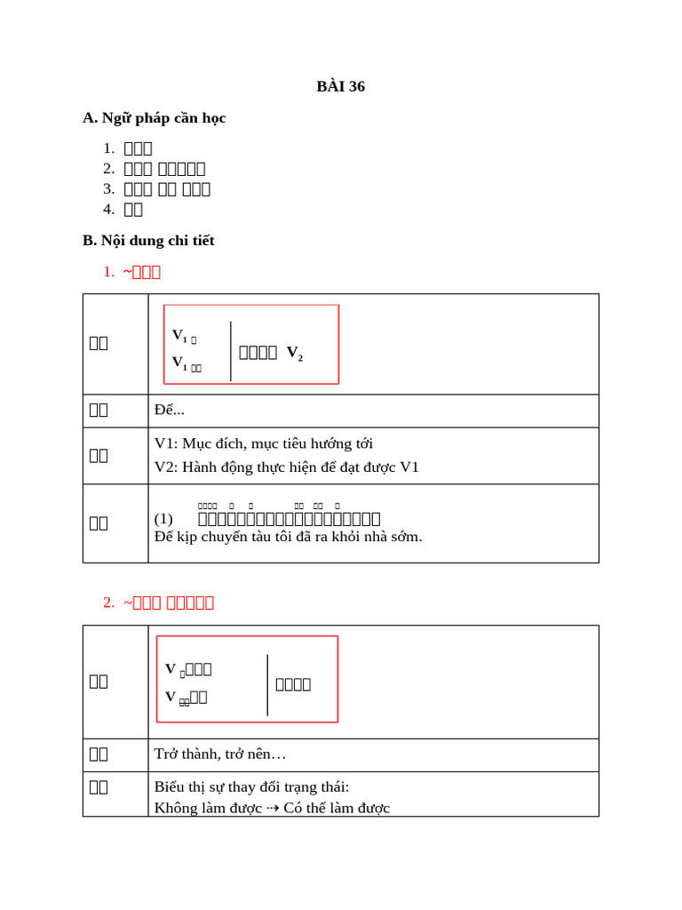 T NG H P NG Pháp Bài 36 | PDF
