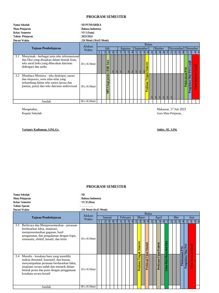 Prosem Bahasa Indonesia Kelas 6 | PDF