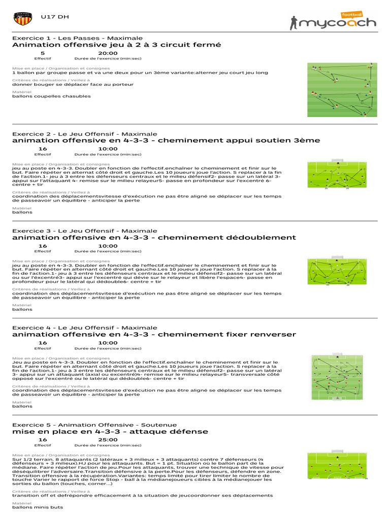 OFF Fixer Renverser Cheminement Mise en Place en 4 3 3 | PDF