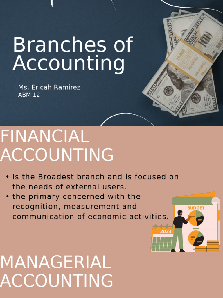 ABM Lesson 4-7 - Lecture | PDF