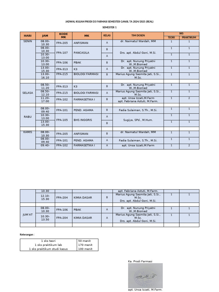 6 Sep 2024 Baak - Jadwal Kuliah Prodi D3 Farmasi Semester Ganjil Ta ... 6 Sep 2024 Baak - Jadwal Kuliah Prodi D3 Farmasi Semester Ganjil Ta ...