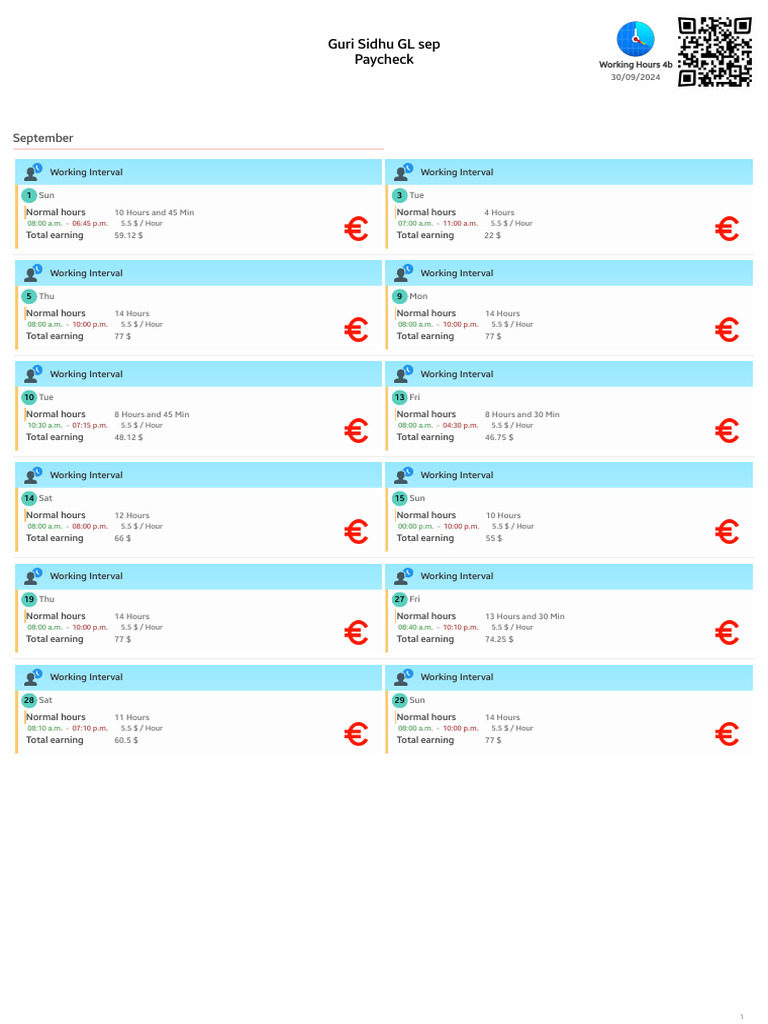 Guri Sidhu GL Akro | PDF