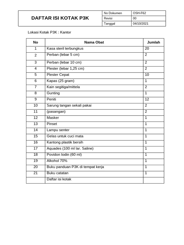 OSH-F62 Daftar Isi Kotak P3K | PDF