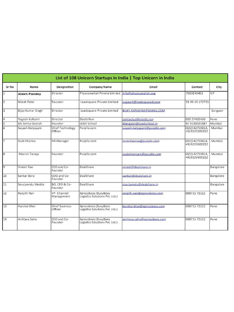 Screenshot 2024-10-03 141109 | PDF Screenshot 2024-10-03 141109 | PDF