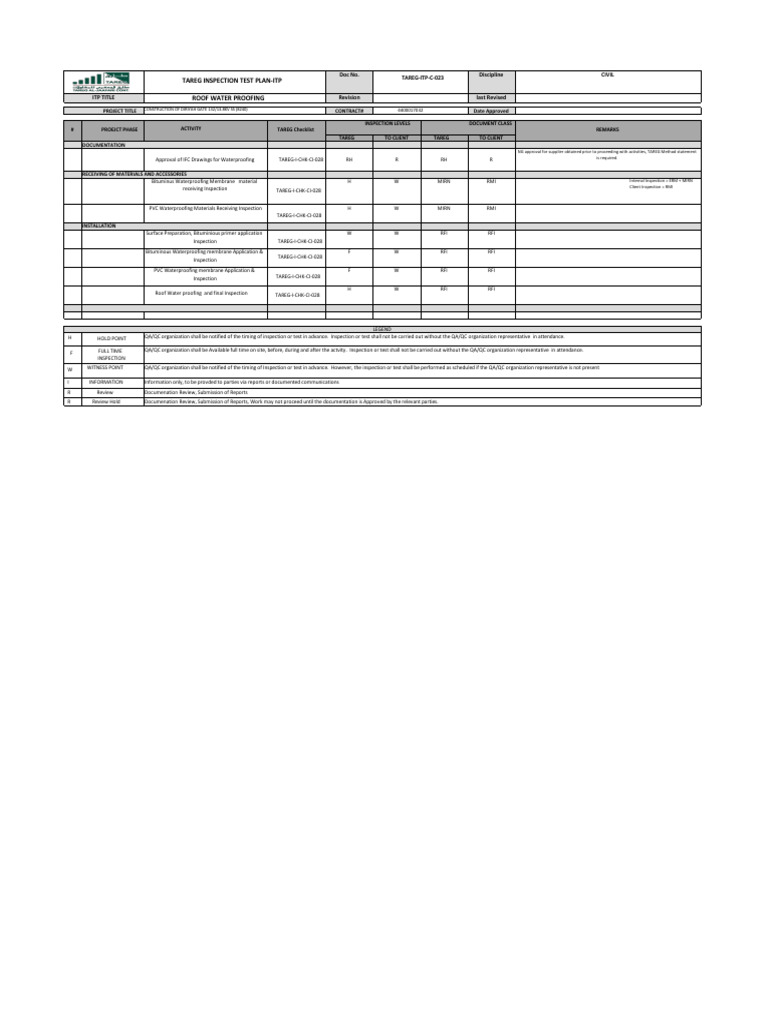 Tareg Itp C 023 | PDF | Building Engineering | Technology & Engineering