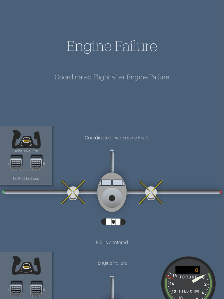 King Air C90 Engine Failure Coordinated flight | PDF