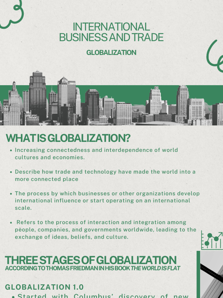 International Business and Trade-lesson 3 | PDF