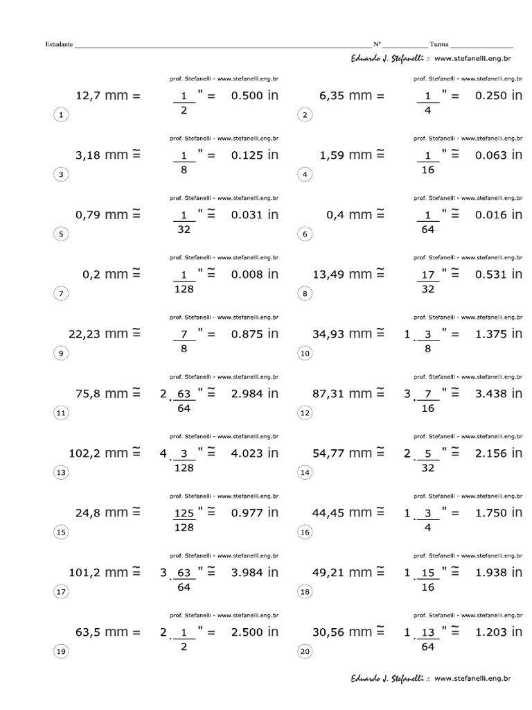 Conversao Transformacao Polegada Fracionaria Milimetro Polegada ...