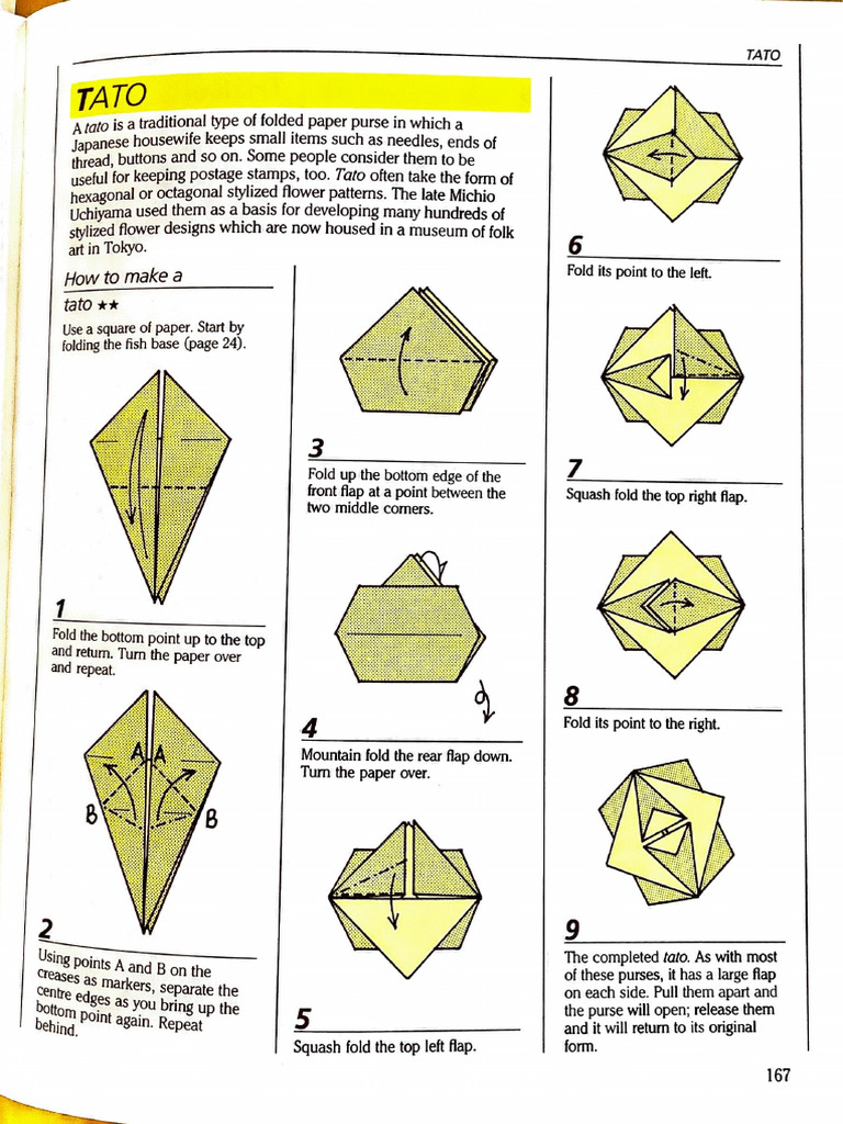 Simple Tato Diagram | PDF | Stationery
