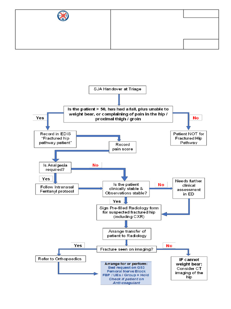 Full FHP Pathway Doucment 2018 | PDF