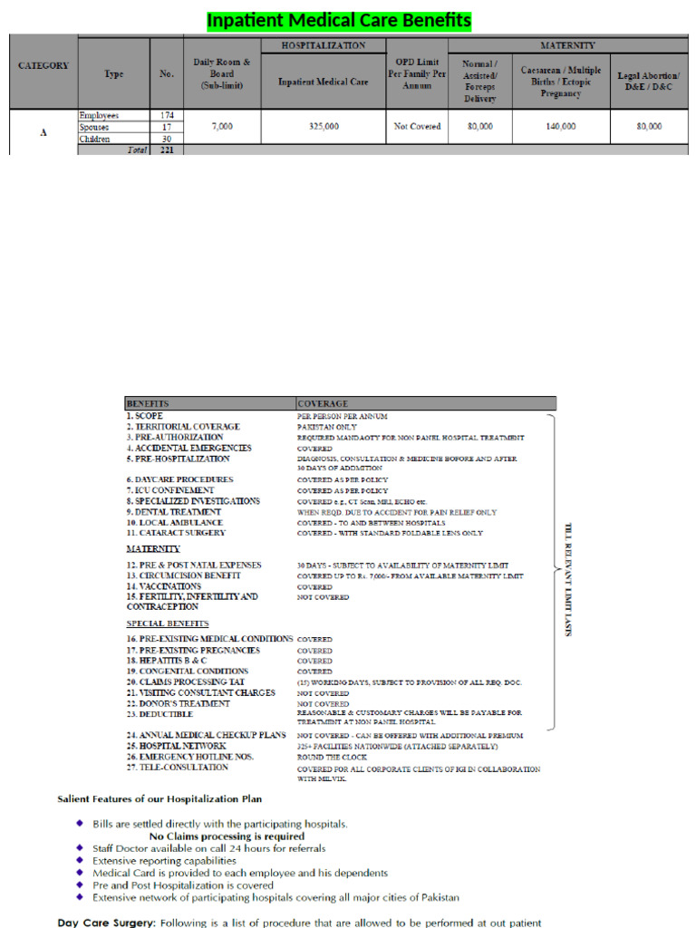 Health Insurance IGI | PDF