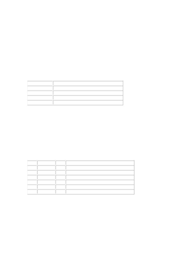 Practise Questions Pdf