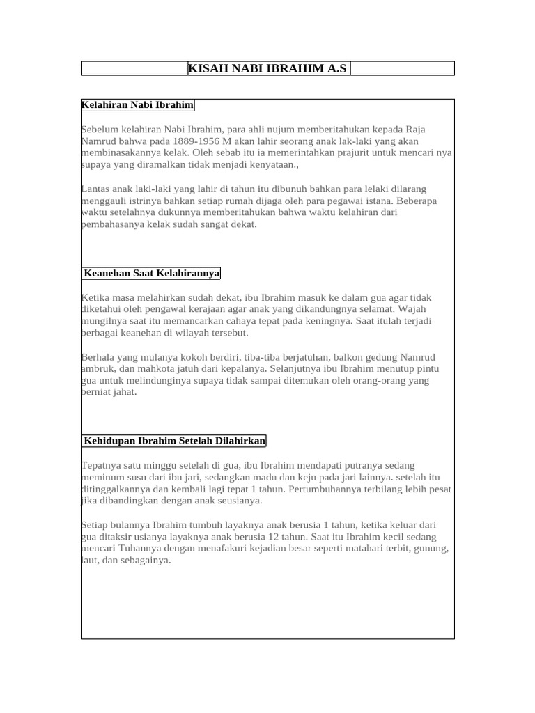 Kisah Nabi Ibrahim | PDF