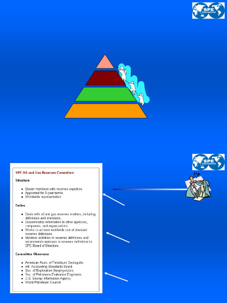 Resources Management System (PRMS) | PDF