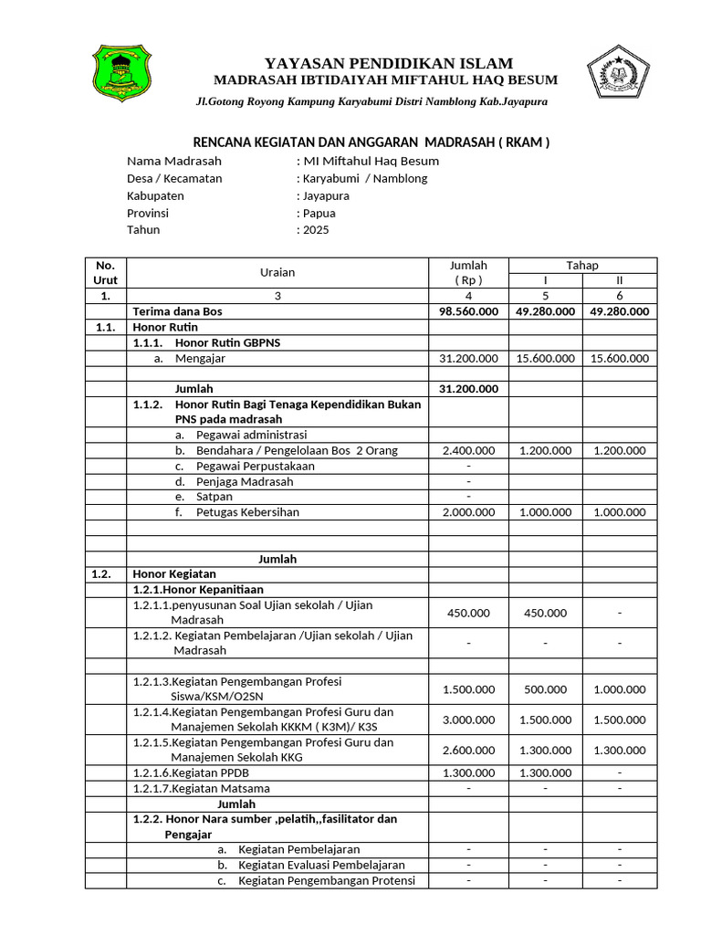 RKAM 2025 Tahap 1 DAN 2 MiftahulHaq Kosong-1 | PDF