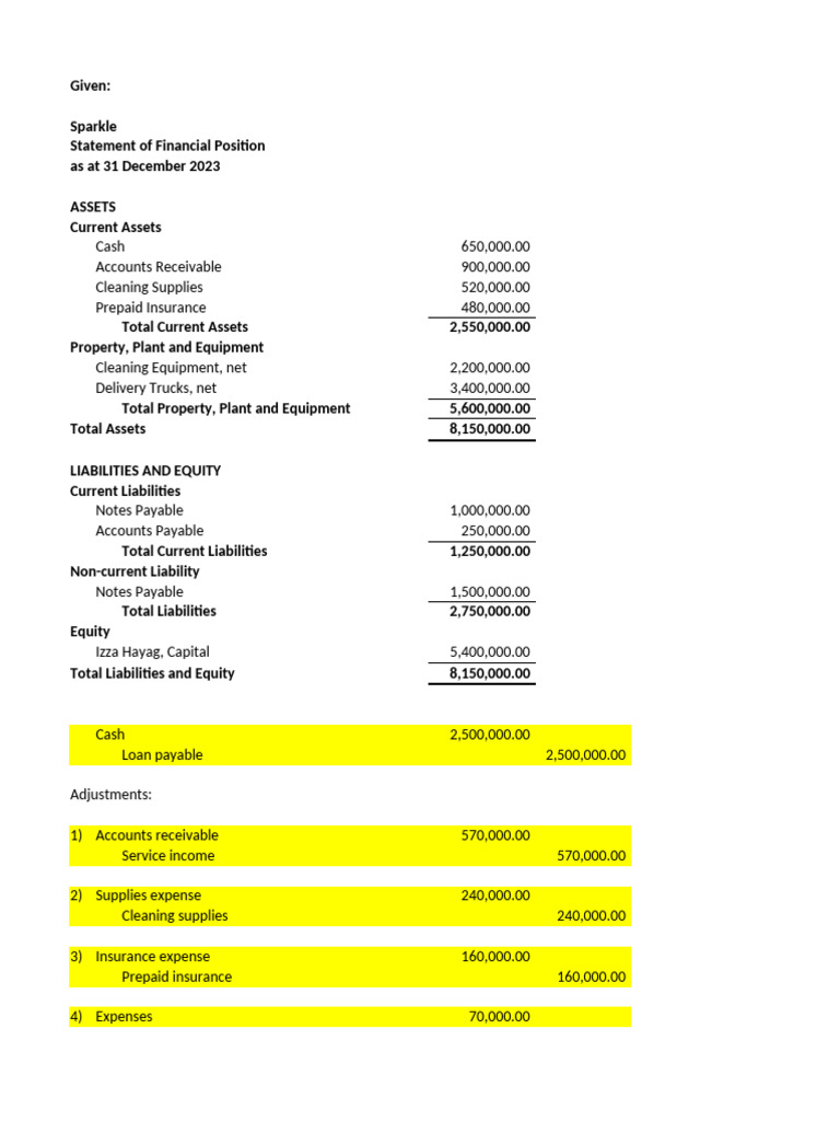Practice Exercise - FS Preparation | PDF