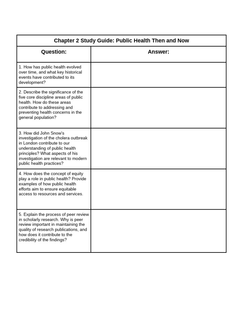 PUBH240 CH02StudyGuide PublicHeathThenandNow | PDF