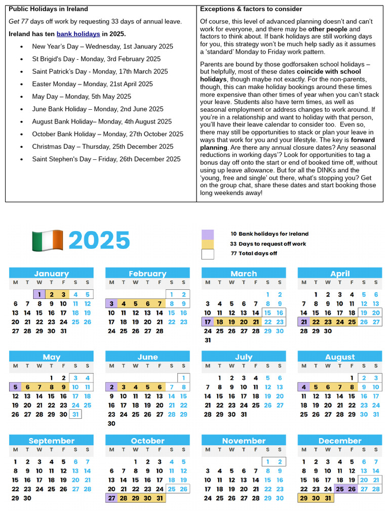 Public Holidays in Ireland 2025 | PDF | Holidays | Wellness