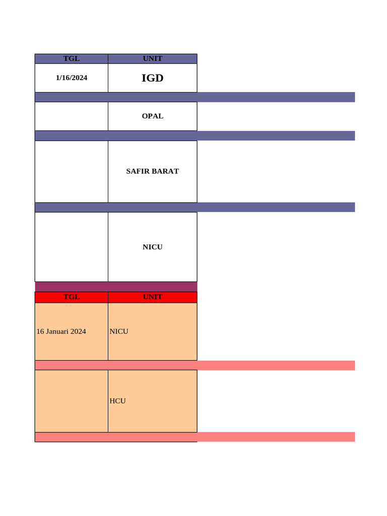 Laporan Cod Malam 22 September 2024 | PDF