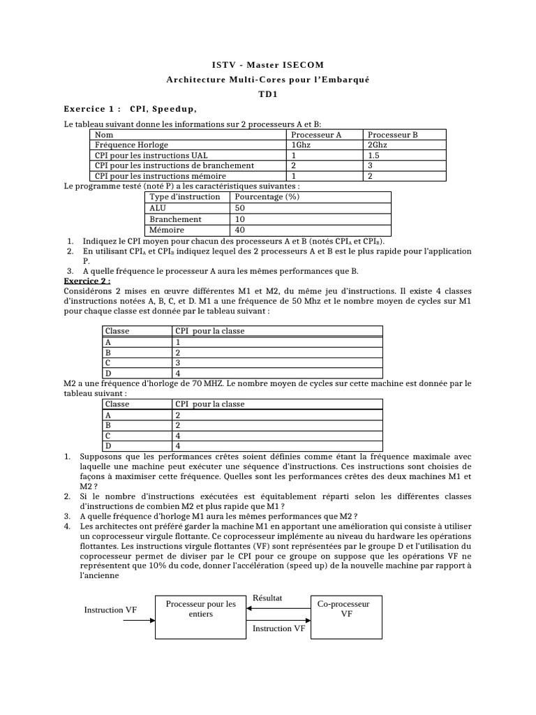 Exercice 1: CPI, Speedup,: Istv - Master Isecom Architecture Multi-Cores Pour L'embarqué TD1 | PDF