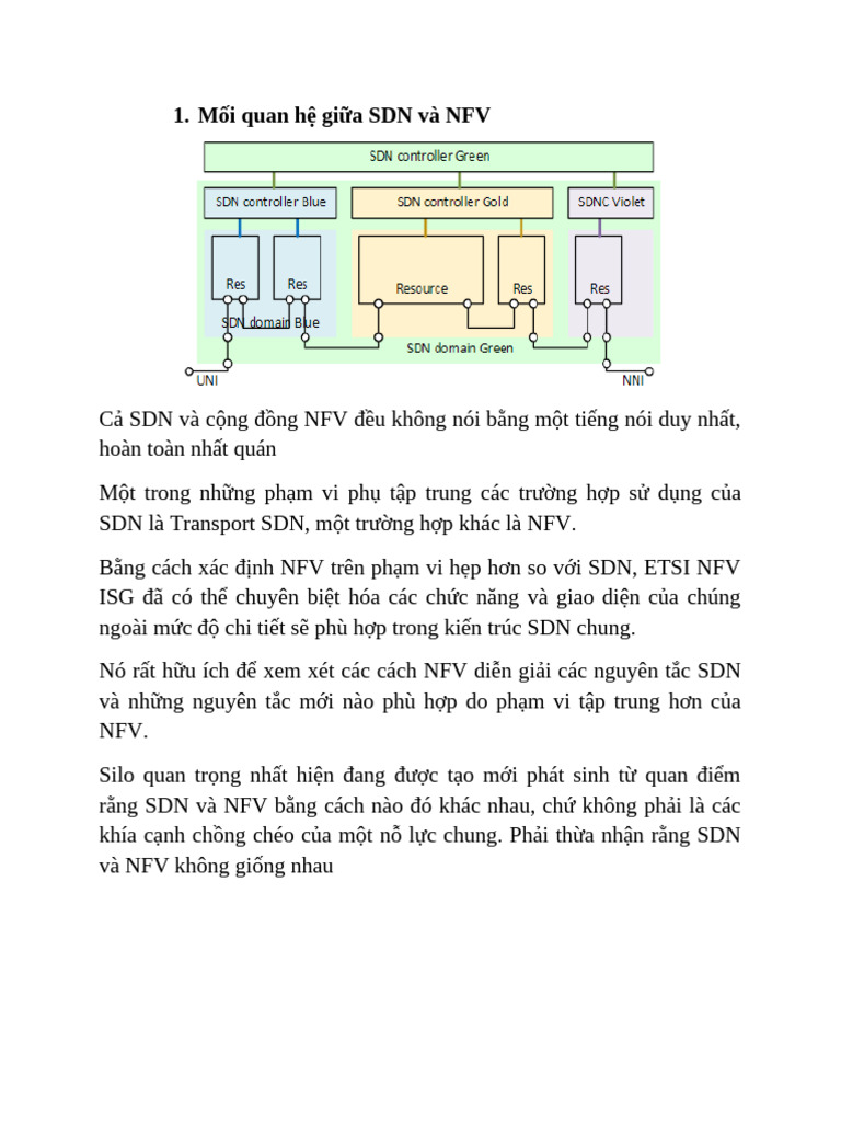 BTVN - NGN | PDF