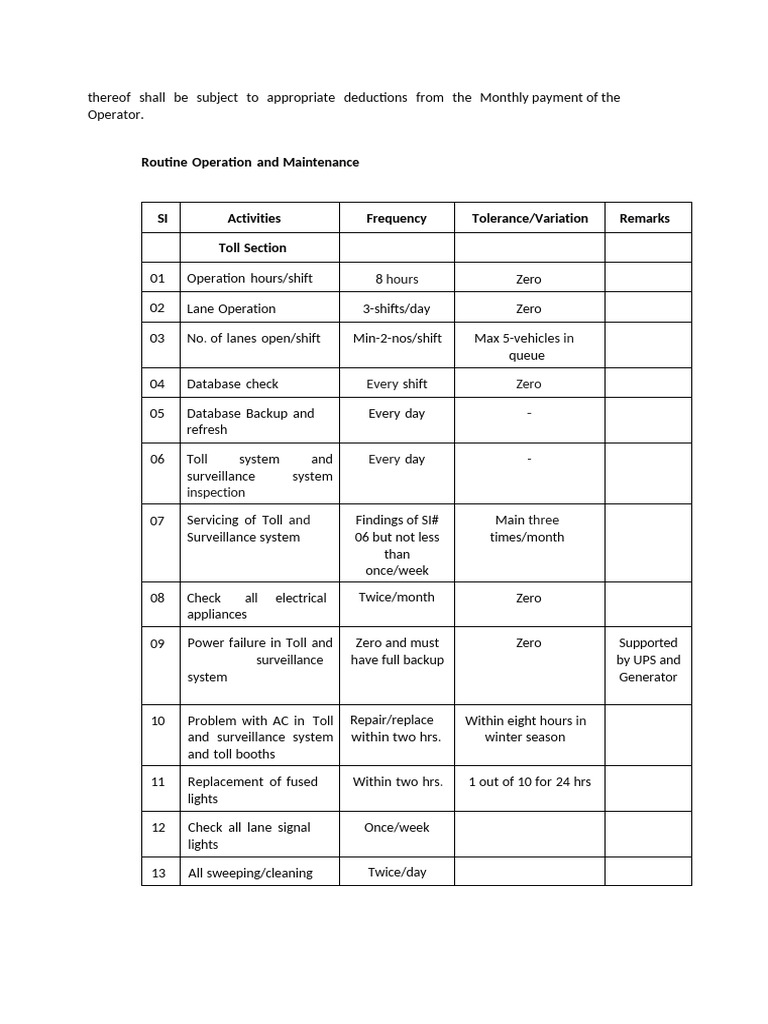 Routine Operation and Maintenance | PDF