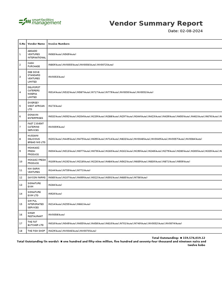 vendor_balance_summary_report | PDF