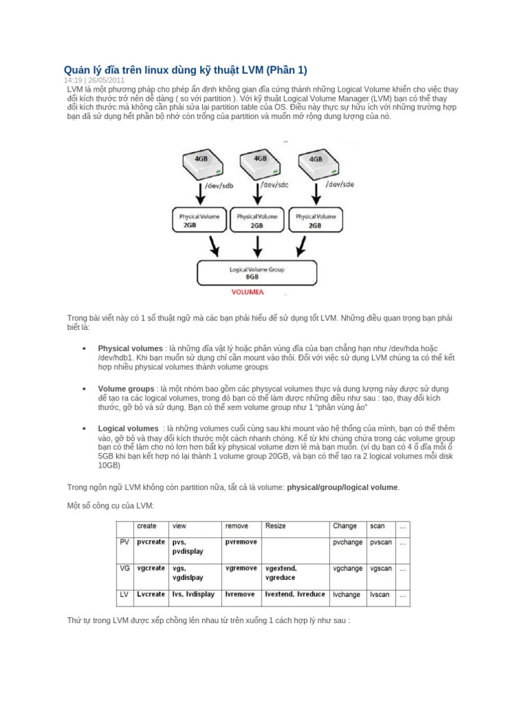 Quản Lý Đĩa Trên Linux Dùng Kỹ Thuật LVM | PDF