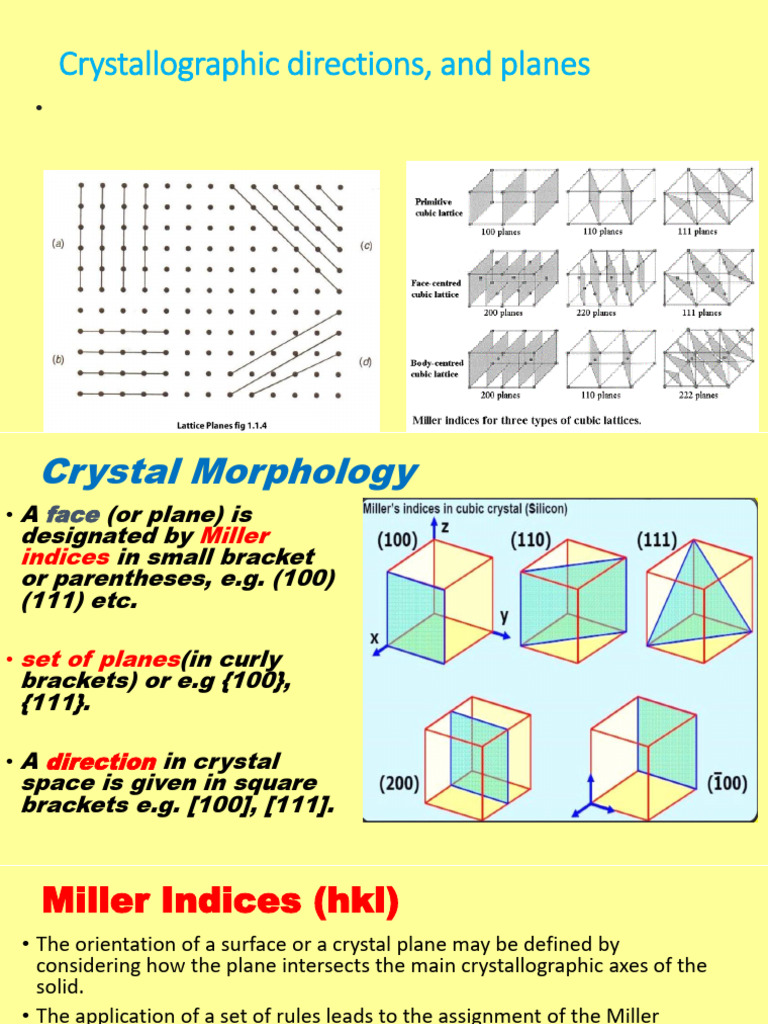 Miller Indices, X Ray Diffraction - Braggs Law | PDF | Crystal ...
